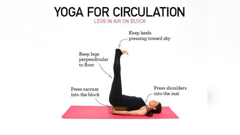 How to Improve Blood Circulation in Legs With Yoga: Easy Steps ...